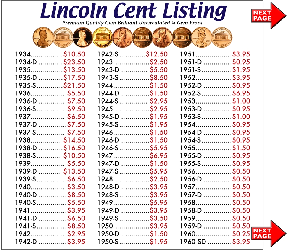 CENTS: Memorial Cents 1 of 3 - Buy Collectible Coins Online, Rare US ...